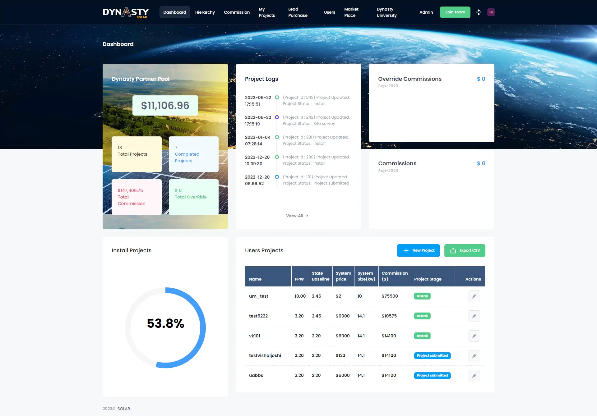 Dynasty Solar LMS — Developing Tailored Learning System - Pranshtech